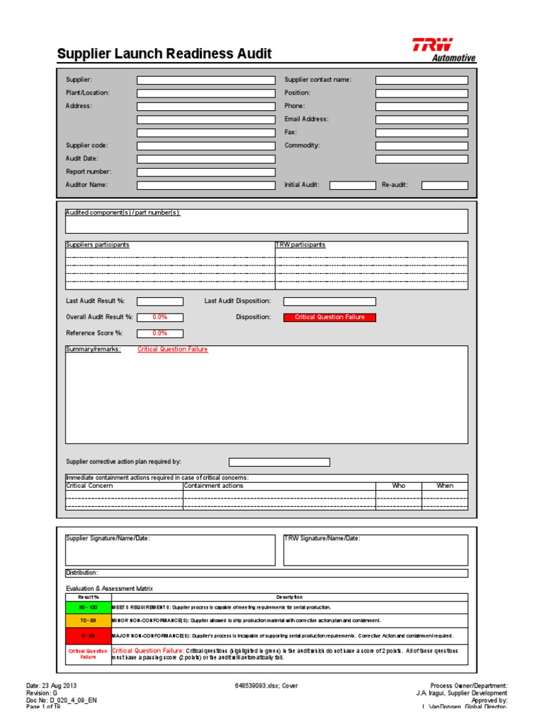 Launch Readiness Audit (LRA) Checksheet | PDF | Calibration | Supply Chain