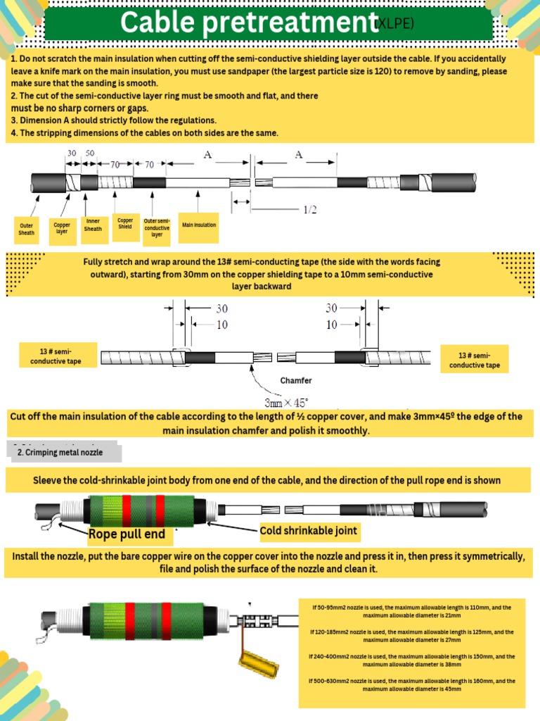 Cable Joint | PDF | Insulator (Electricity) | Manufactured Goods