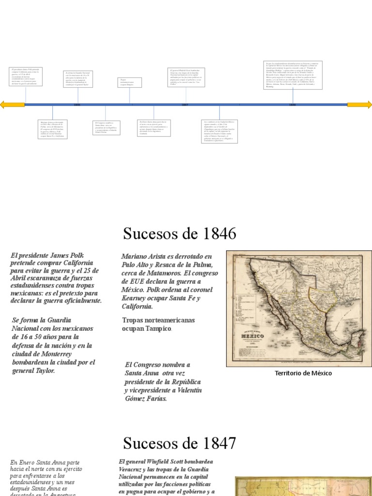 Guerra de Mexico contra Estados Unidos | PDF | Guerra mexicano-estadounidense | México