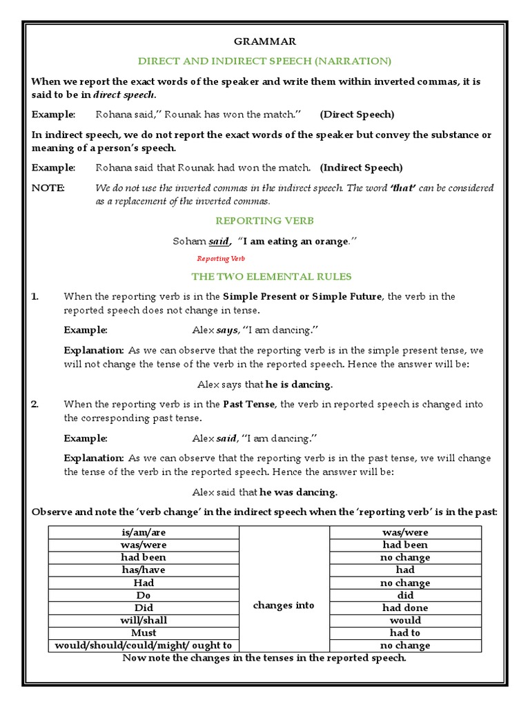 NARRATION | PDF | Verb | Grammatical Tense