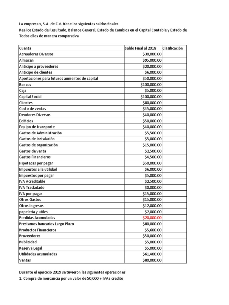 Evidencia 1 NIF | PDF | Contabilidad | Bancos