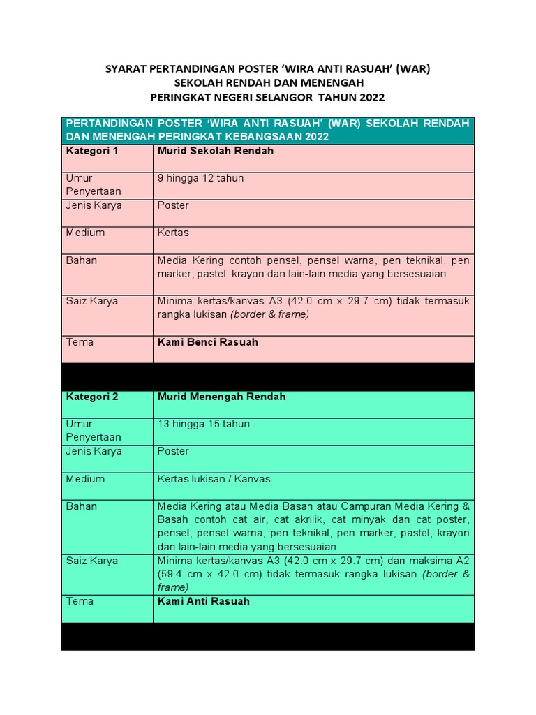 Poster Wira Anti Rasuah Selangor 2022 | PDF