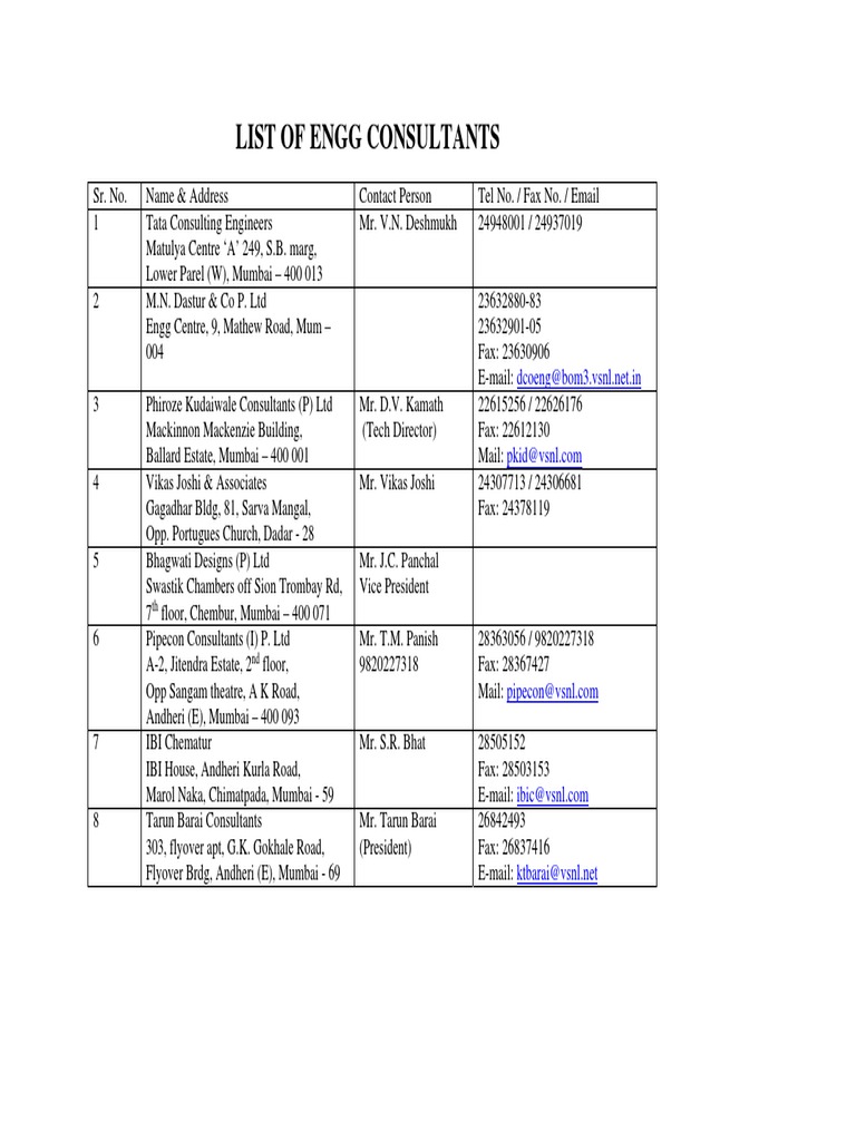 MEP Consultants Directory in Mumbai | PDF