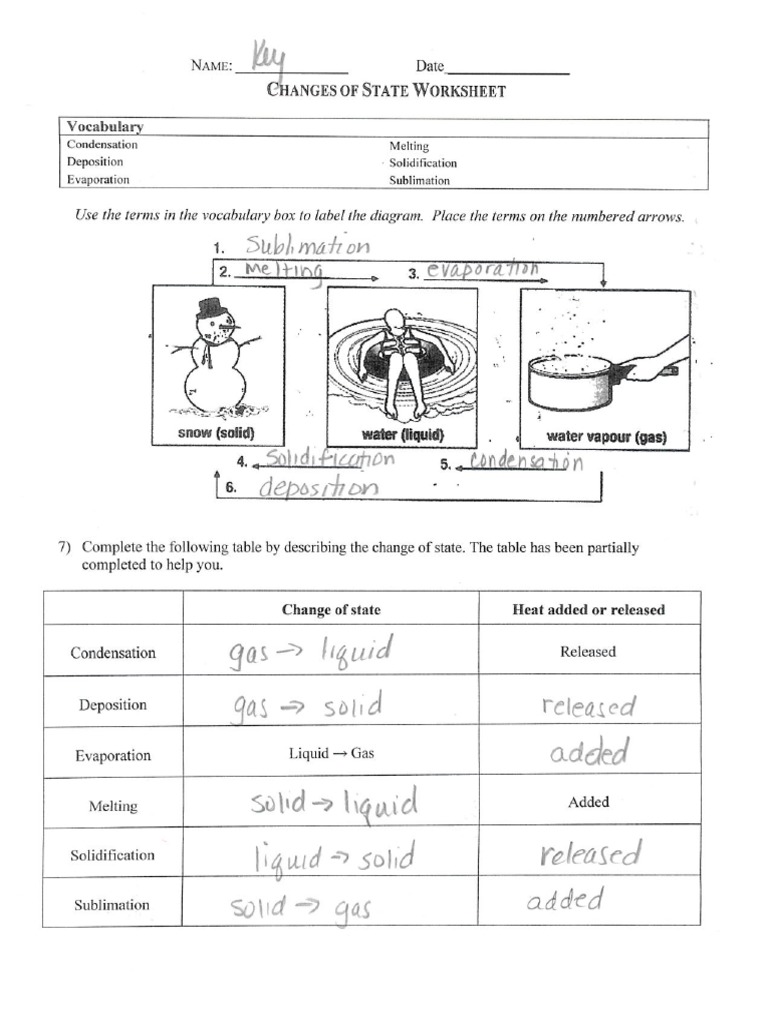 Phase Change Worksheet | PDF