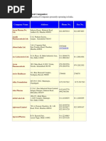 SUPAC Guidelines PPT - 1 | PDF | Pharmaceutical Formulation | Food And ...
