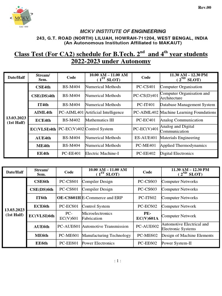 C. T. Schedule CA2 4th 6th Sem, 131415 | PDF | Engineering | Discrete Mathematics