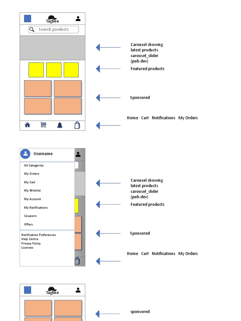 Project Flutter | PDF