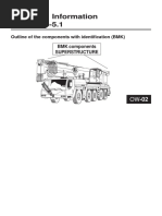 Tall Man Lettering List 2023.10 FINAL | PDF | Drugs | Clinical Medicine