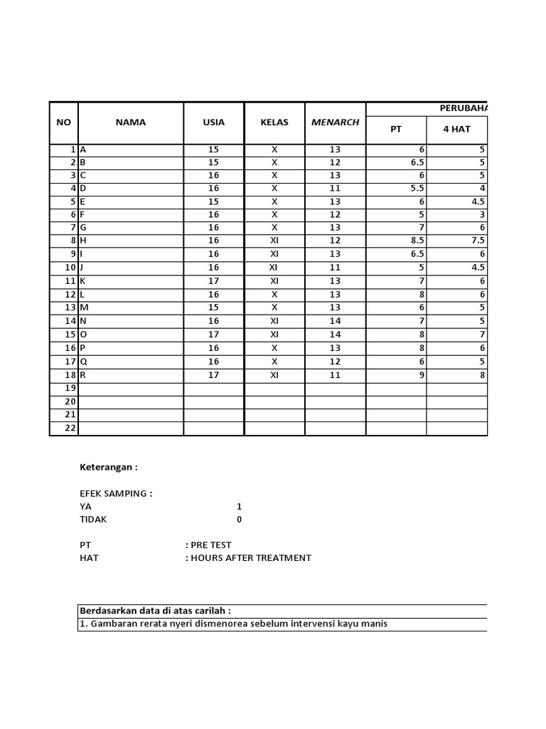 MASTER TABEL (UAS AJENG KELAS ABC) (2) | PDF