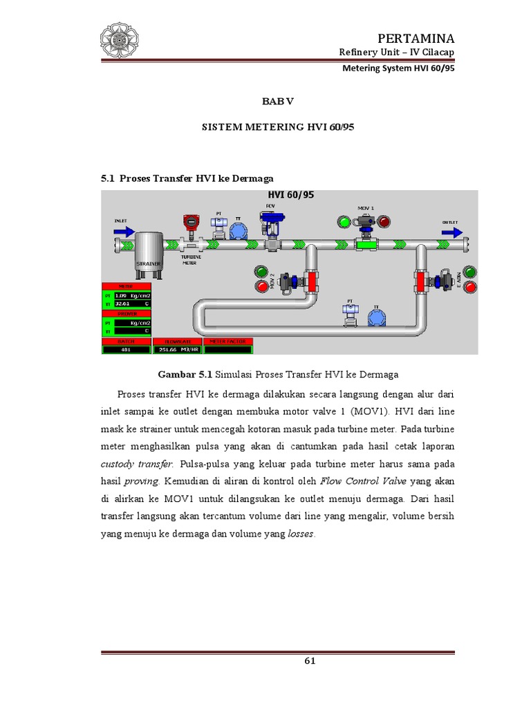 Proses Metering dan Proving HVI 60/95 | PDF