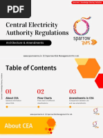 CEA Guidelines Type Tests-1 | PDF