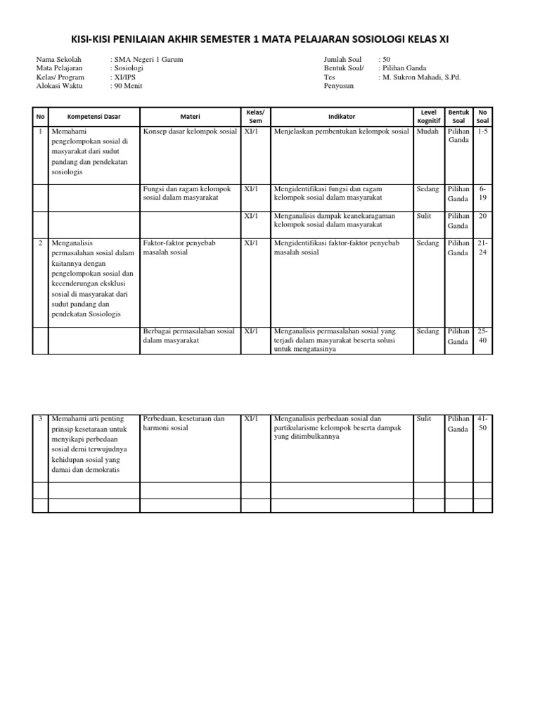 KISI-KISI Kelas XI | PDF