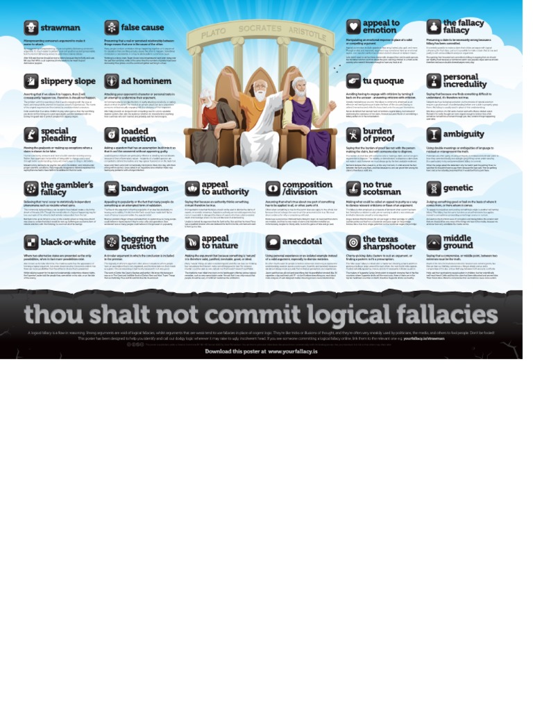 Fallacies Explained | PDF