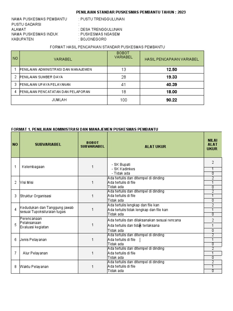 Standart Penilaian Pustu (Master File) | PDF