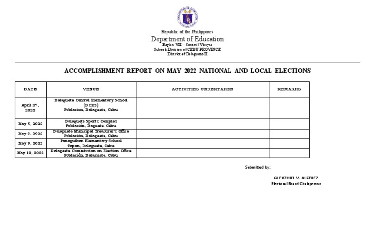 Accomplishment Report On 2022 Natl-Local Elections | PDF