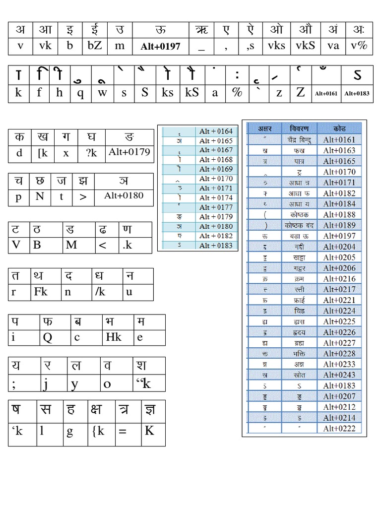 Matrayen Code Analysis | PDF