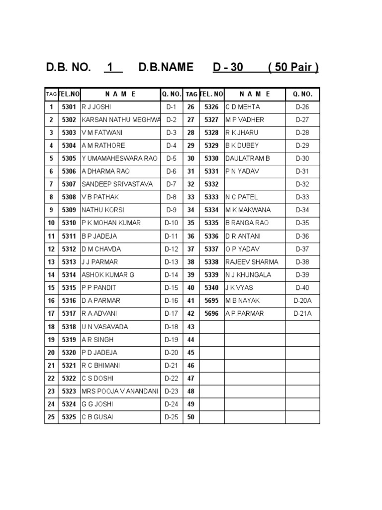 MDF D Type QTR | PDF