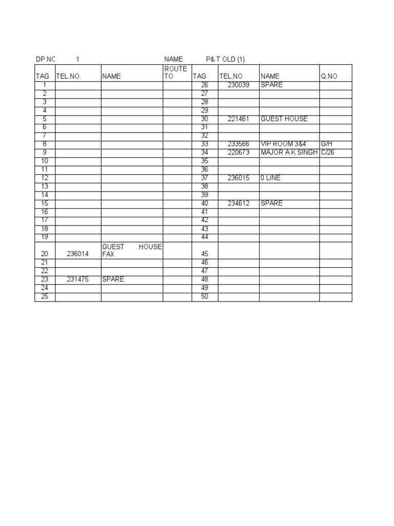 MDF Details 2013 | PDF