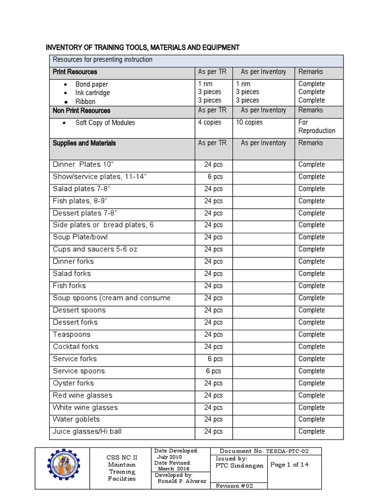 Task Sheet 1.5-1 - Inventory of Training Resources (Template) | PDF | Spoon | Cuisine