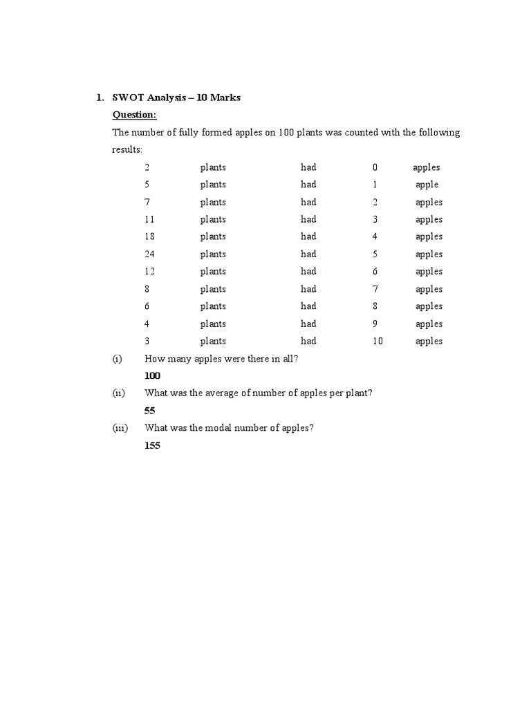 Assignment 1 - Business - Statics - Swat - Analaysis | PDF | Science & Mathematics
