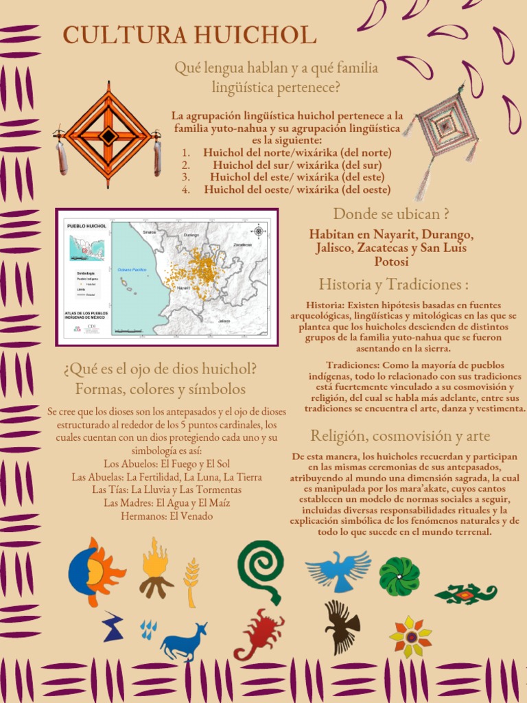 Cultura y lengua de los huicholes | PDF | Antropología cultural