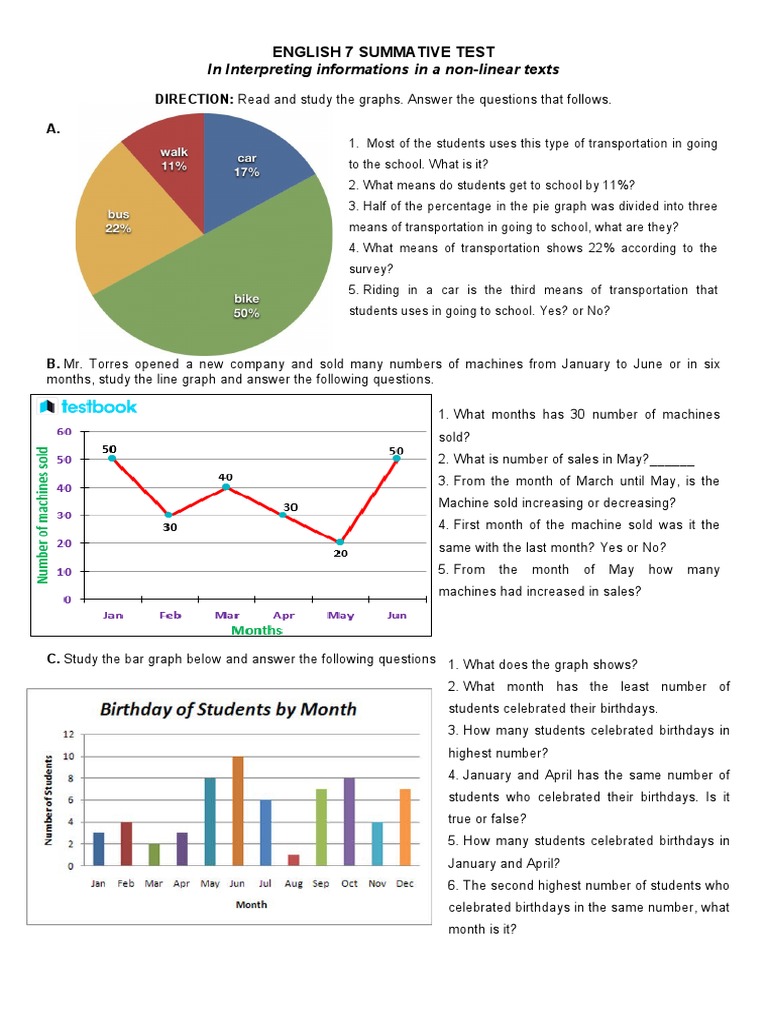 Quiz About Bar, Line and Pie Graphs | PDF