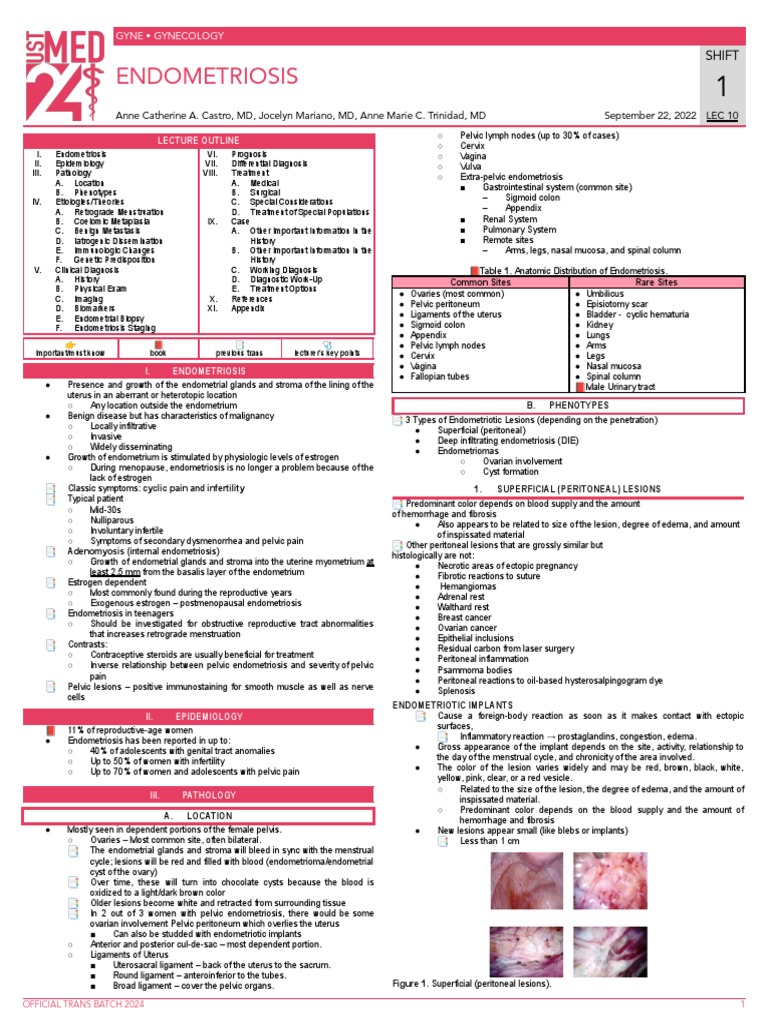 Gyne S1 L10 Endometriosis | PDF | Menstrual Cycle | Uterus