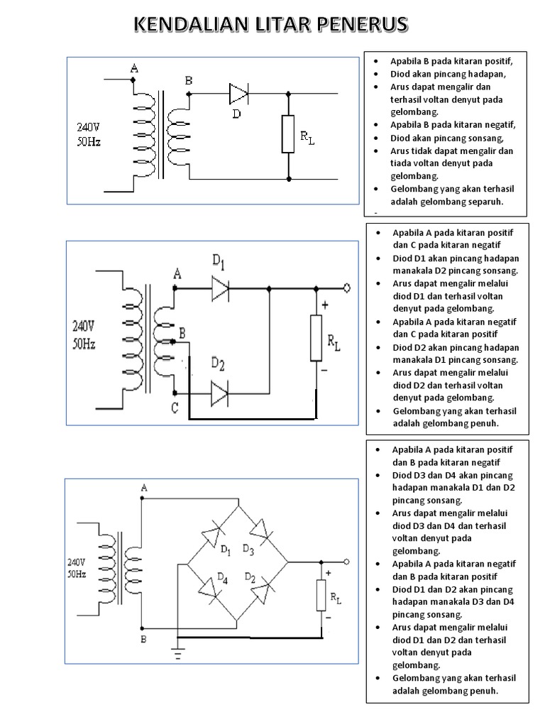 Kendalian Litar Penerus | PDF