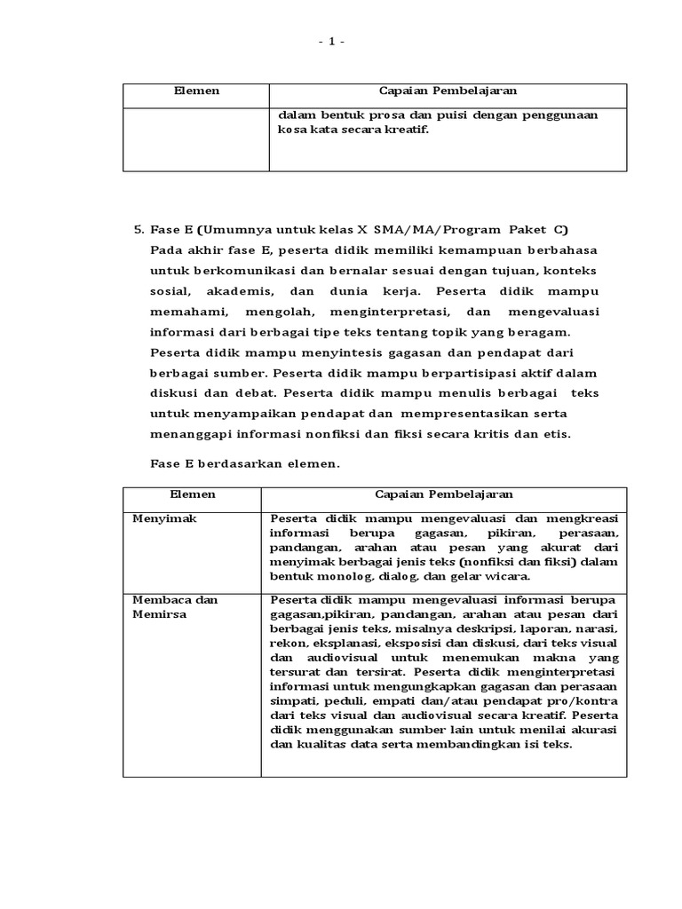 Cp Bahasa Indonesia Pdf