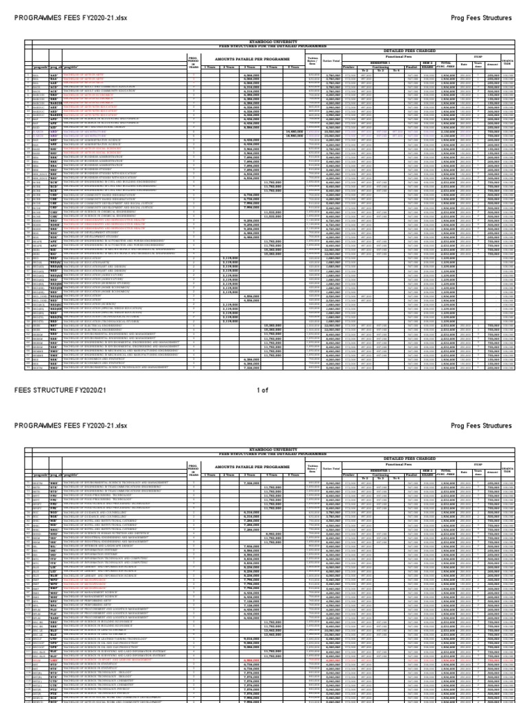 Fees Structure 2021 | PDF | Academic Degree | Qualifications