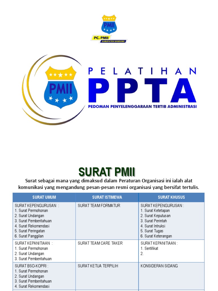Ppta Pmii | PDF