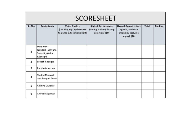 Final Scorecard Music | PDF