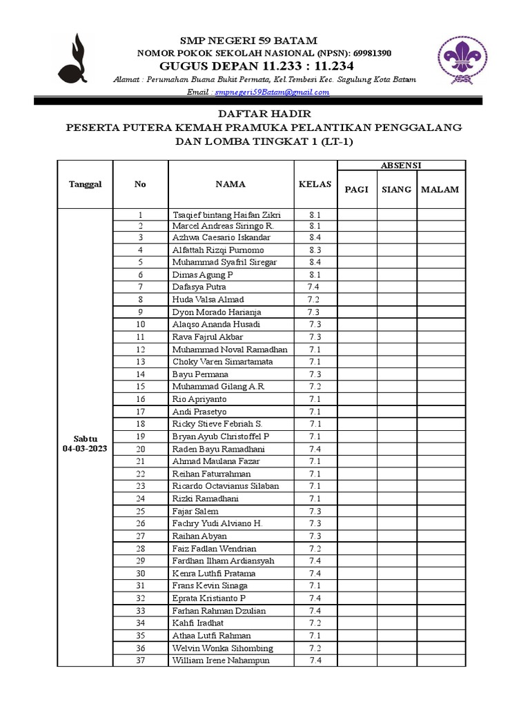 Daftar Hadir Kemah Pramuka Putra (1) | PDF