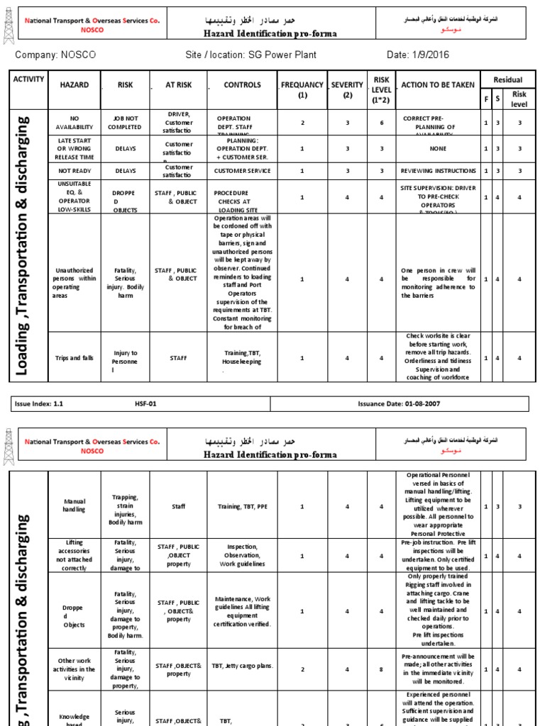 Risk Assessment | PDF | Truck | Road