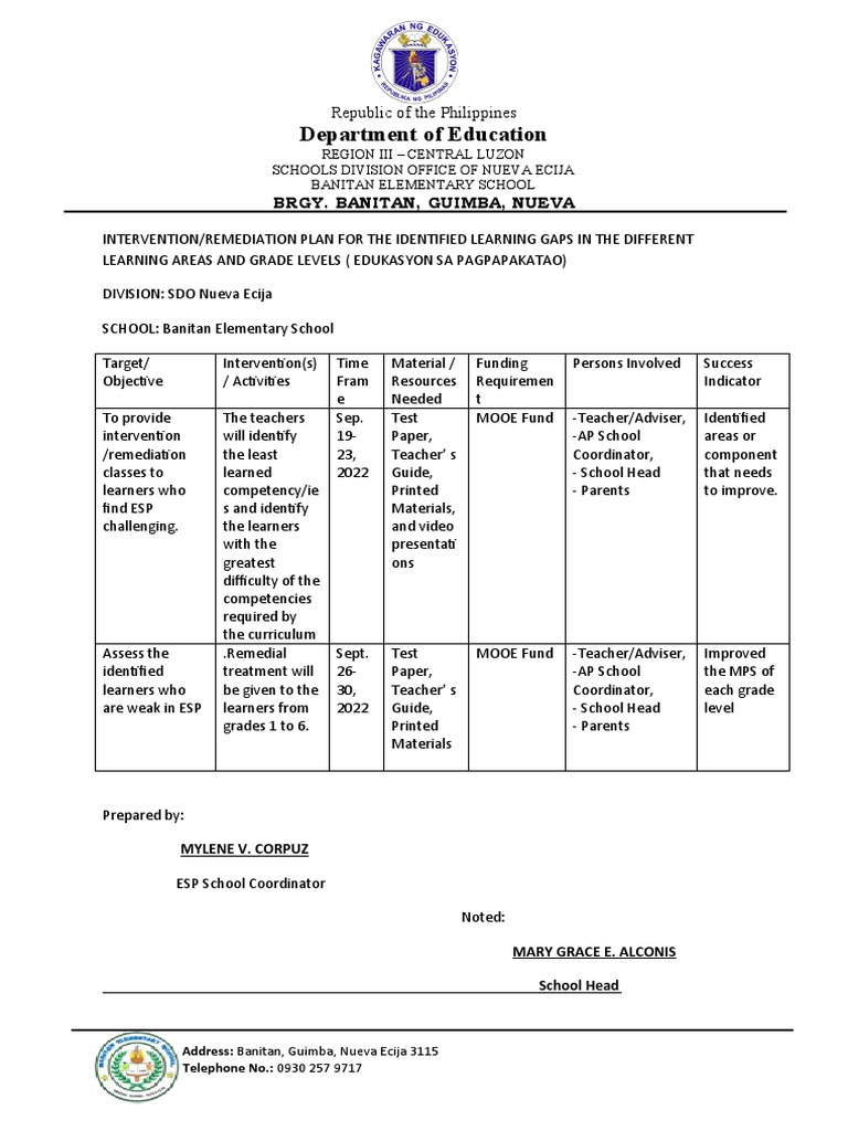 Intervention Plan to Address Learning Gaps in Different Subject Areas ...
