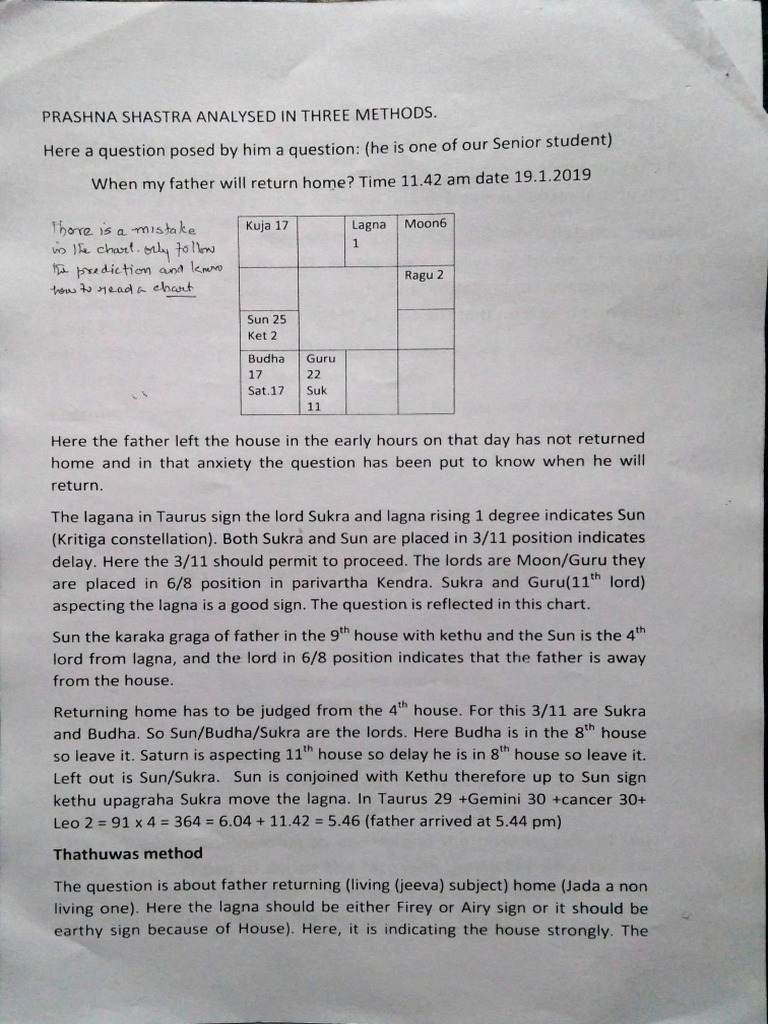 GMP Vizag Prasanna March 2019 | PDF