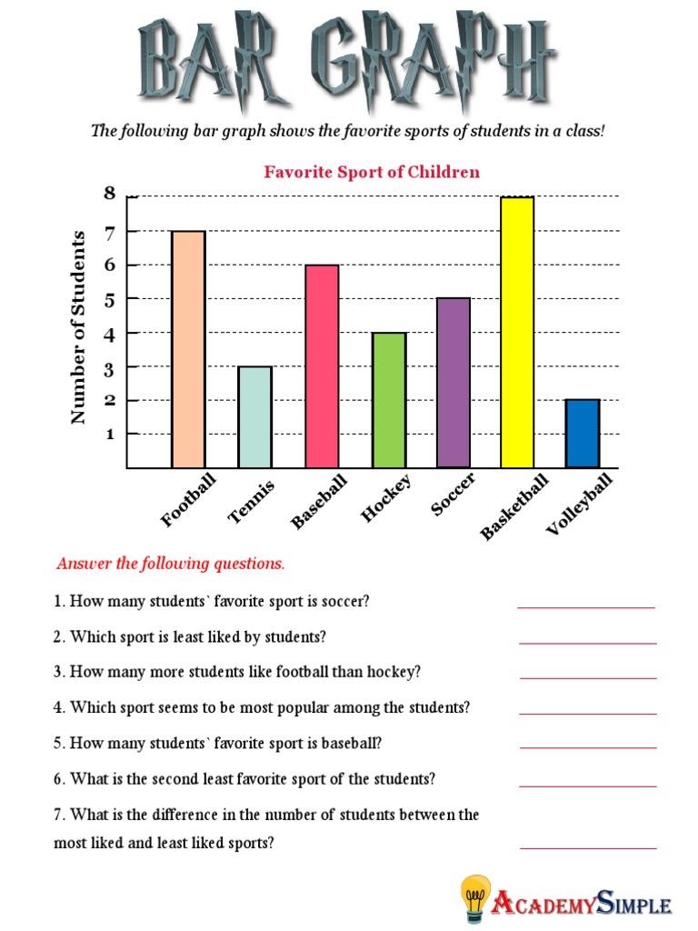 Favorite Sports Bar Graph for Kids | PDF