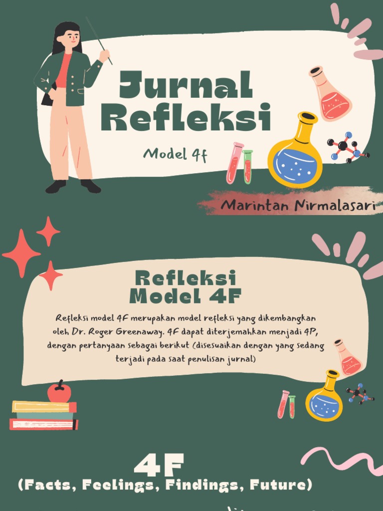 Refleksi Model Pembelajaran 4F | PDF | Pengembangan Diri | Kesehatan ...
