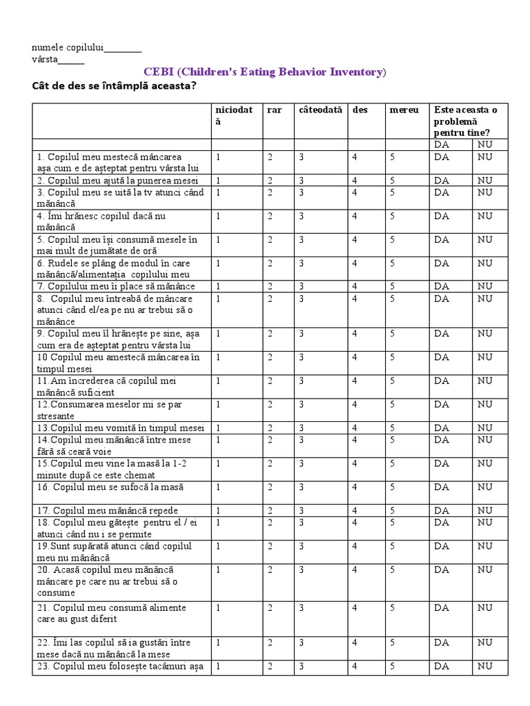 CEBI (Children's Eating Behavior Inventory) | PDF