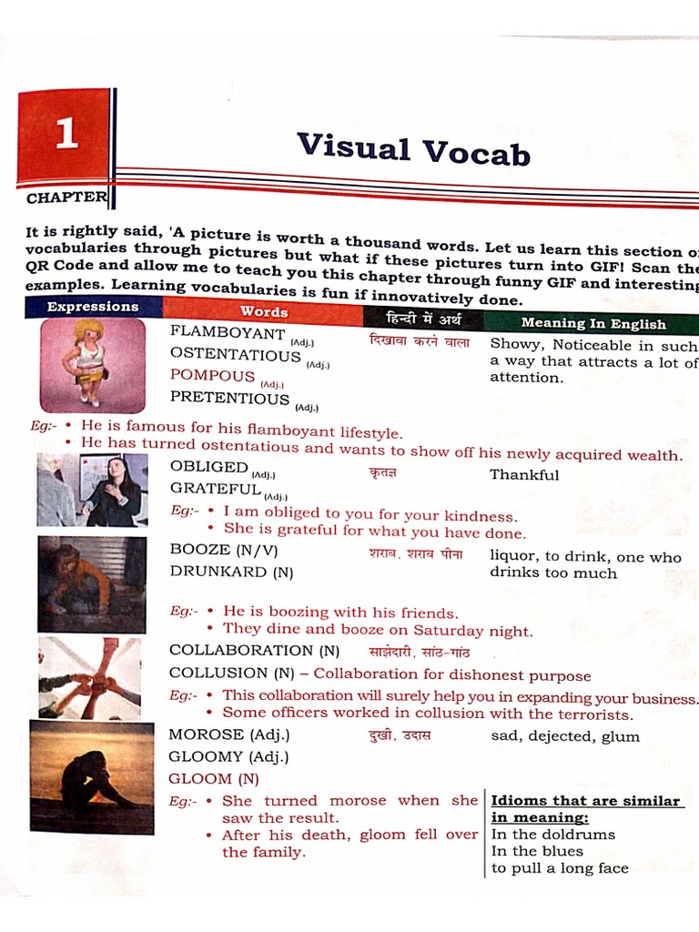 Visual Vocab by Neetu Mam Vocab Book | PDF Visual Vocab by Neetu Mam Vocab Book | PDF