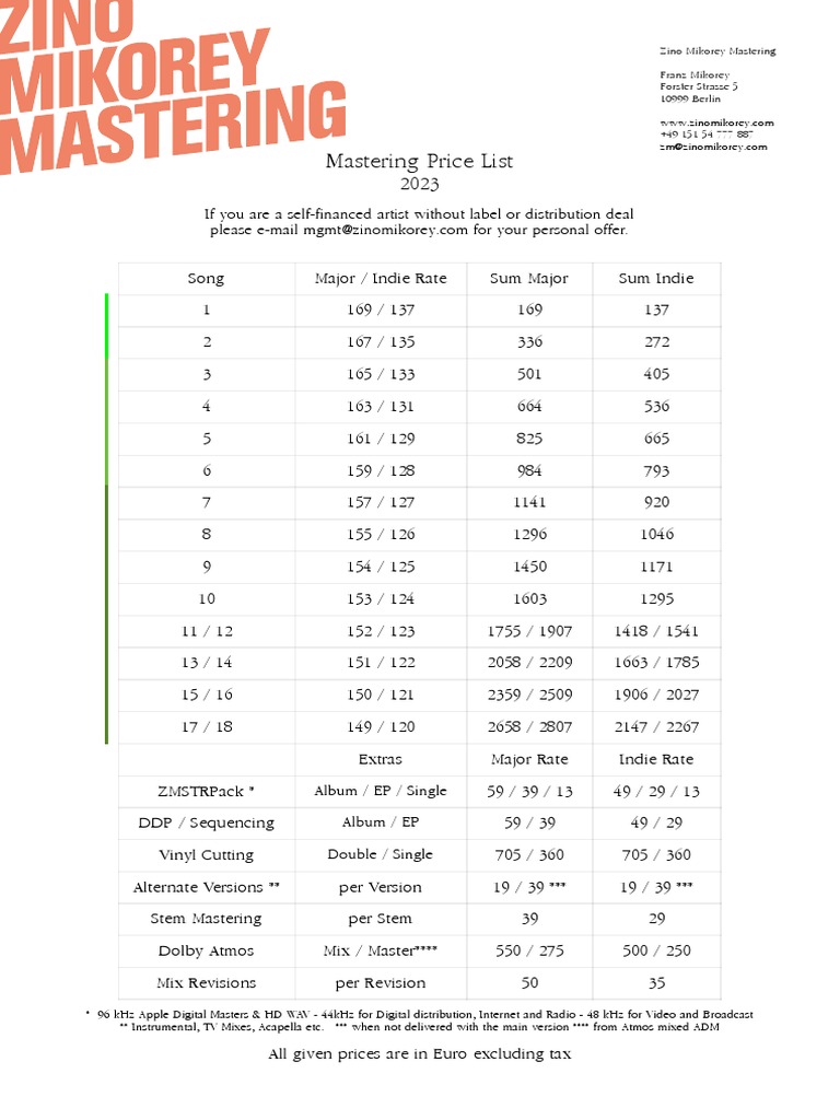 Mastering Price List | PDF | Information And Communications Technology ...