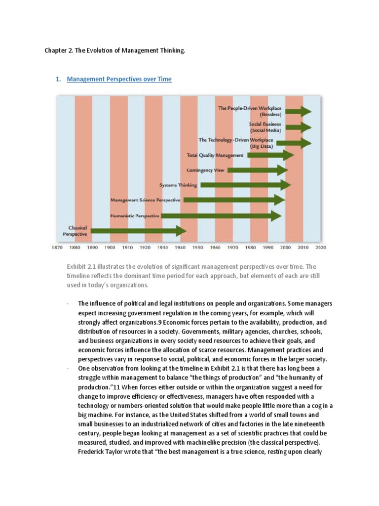 Chapter 2. The Evolution of Management Thinking | PDF | Social Media ...