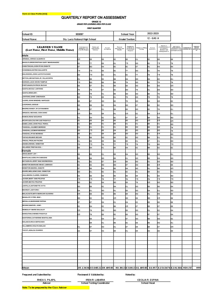 Q1 QRA Form1C-3C-12 | PDF | Cognitive Science | Literacy