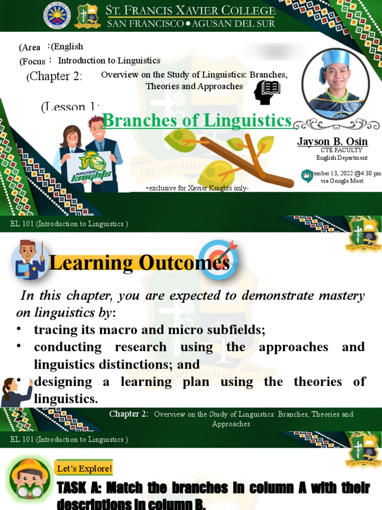 Chapter 2 Lesson 1 | PDF | Linguistics | Word