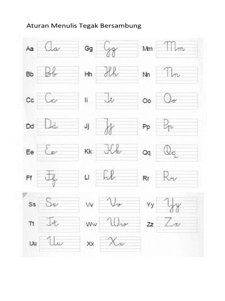 Aturan Menulis Tegak Bersambung | PDF