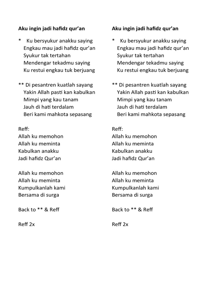 Aku Ingin Jadi Hafidz Qur | PDF