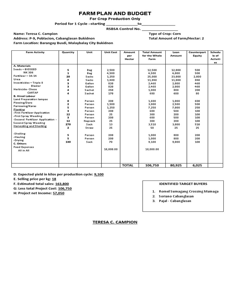 Farm Plan and Budget Campion | PDF | Fertilizer | Farms