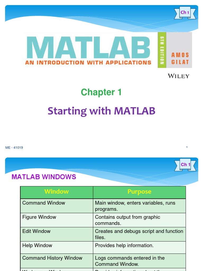 Matlab L1Chapter1 | PDF | Trigonometric Functions | Mathematics Matlab L1Chapter1 | PDF | Trigonometric Functions | Mathematics