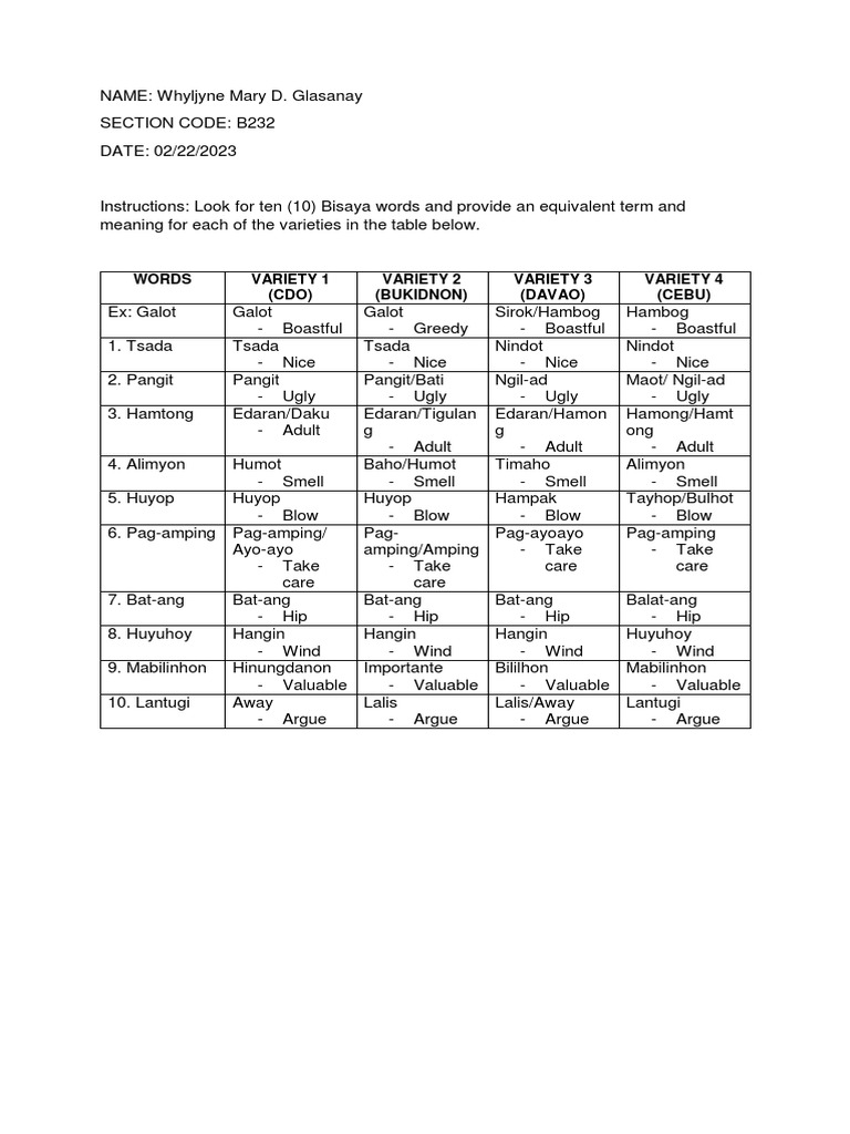Bisaya Vocabulary Equivalents Guide | PDF | Language Arts & Discipline ...