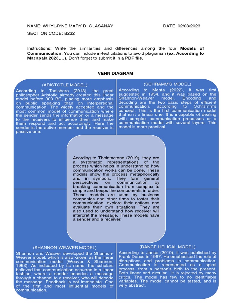 Venn Diagram Activity | PDF | Communication | Linguistics